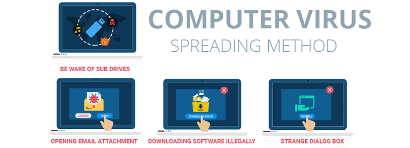 Free Online Computer Virus Scanner, Cleaner and Removal Tool (Proven!)