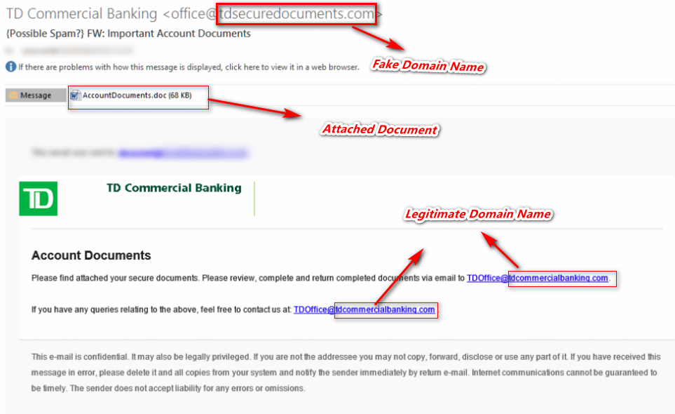 Detailed Technical Analysis of TD Commercial Banking Phishing Campaign